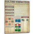 Amazon.com: Fun Tin Sign Quilting Knowledge Art Wall Decor Retro Metal ...