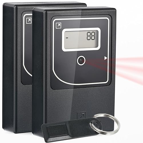 Retail People Counter Security Checkpoint - Smart Traffic Counter ...