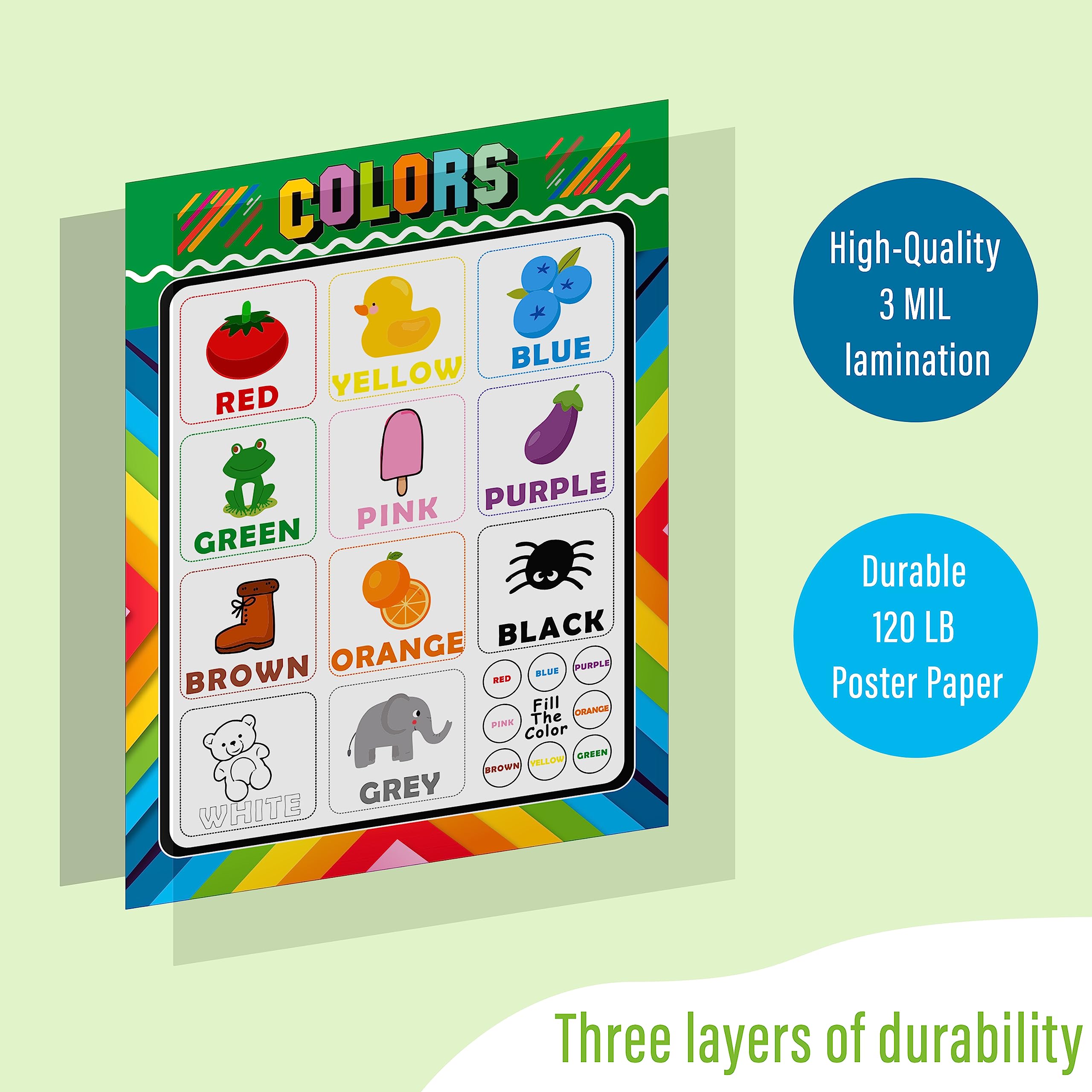 Mua easykart labels 4 Pack - ABC Alphabet + Numbers 1-10 + Shapes + Colors Poster Set - Toddler ...