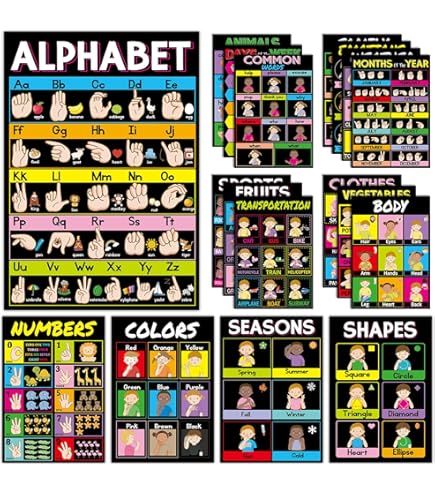 Cursive Chart ASL Alphabet Poster Laminated 18x30 Inches - Sign ...