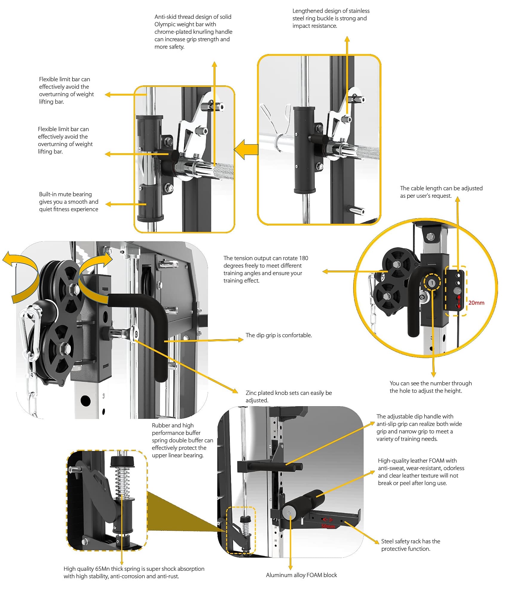 MiM USA Hercules Ex Commercial Smith Machine & Functional Trainer, All ...