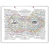 Amazon.com: WSCARTQ The Healing Web Poster Natural Remedies Chart ...