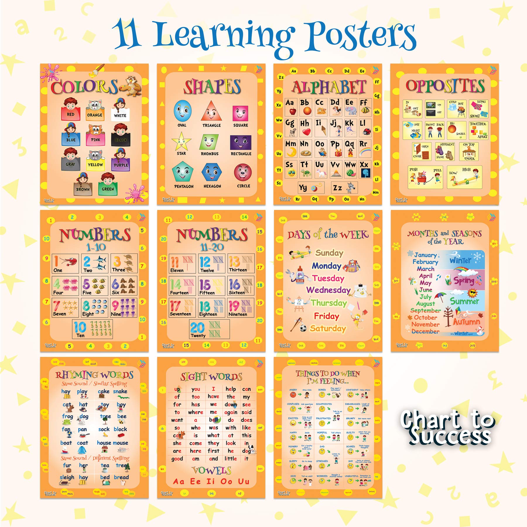 Mua Educational Teaching Posters for Toddlers, Preschool and ...