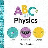 ABCs of Mathematics: Learn About Addition, Equations, and More in this ...