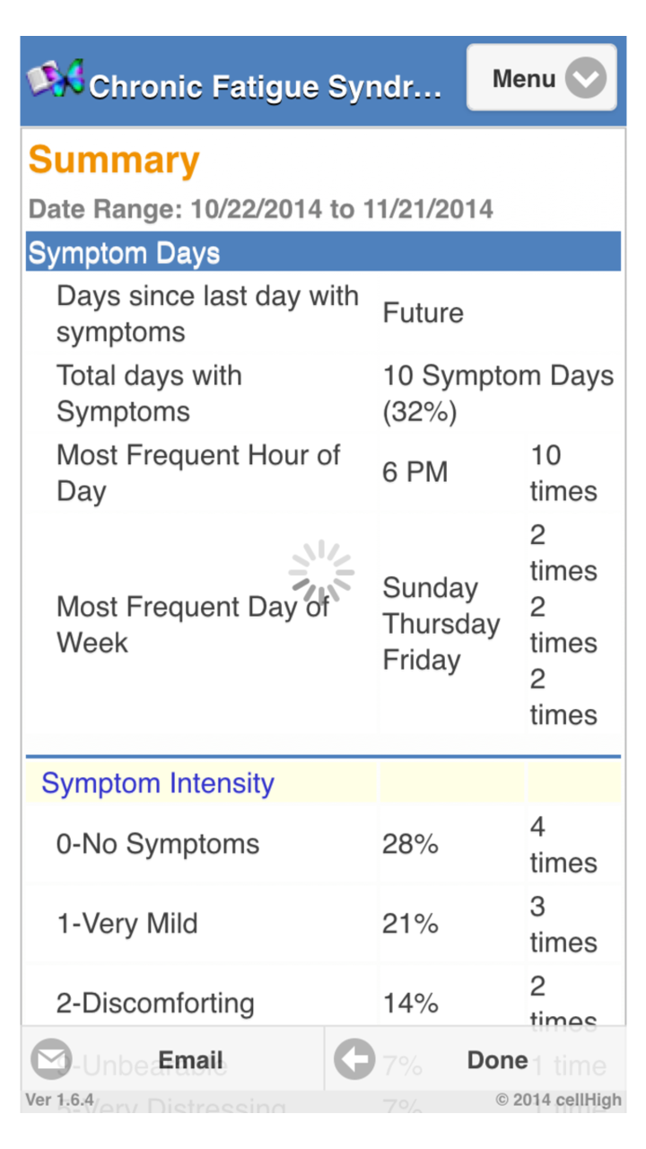 Chronic Fatigue Syndrome Diary: Amazon.ca: Appstore for Android