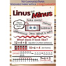 Linus The Minus Linus The Minus