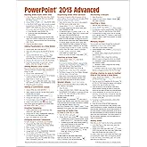 Microsoft Word 2013 Introduction Quick Reference Guide (Cheat Sheet of ...
