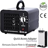 Amazon.com: Sunline Spray Away | Removes Strong Smells Like Smoke, Trash, Urine, Dirty Laundry ...