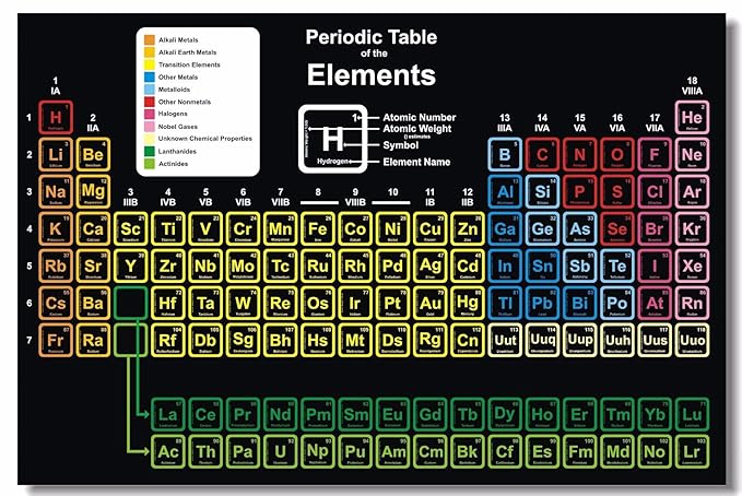 Atomic Number 81 Chemical Lemurianembassy 2019 02 12 atomic-number-81-chemical-lemurianembassy-2019-02-12