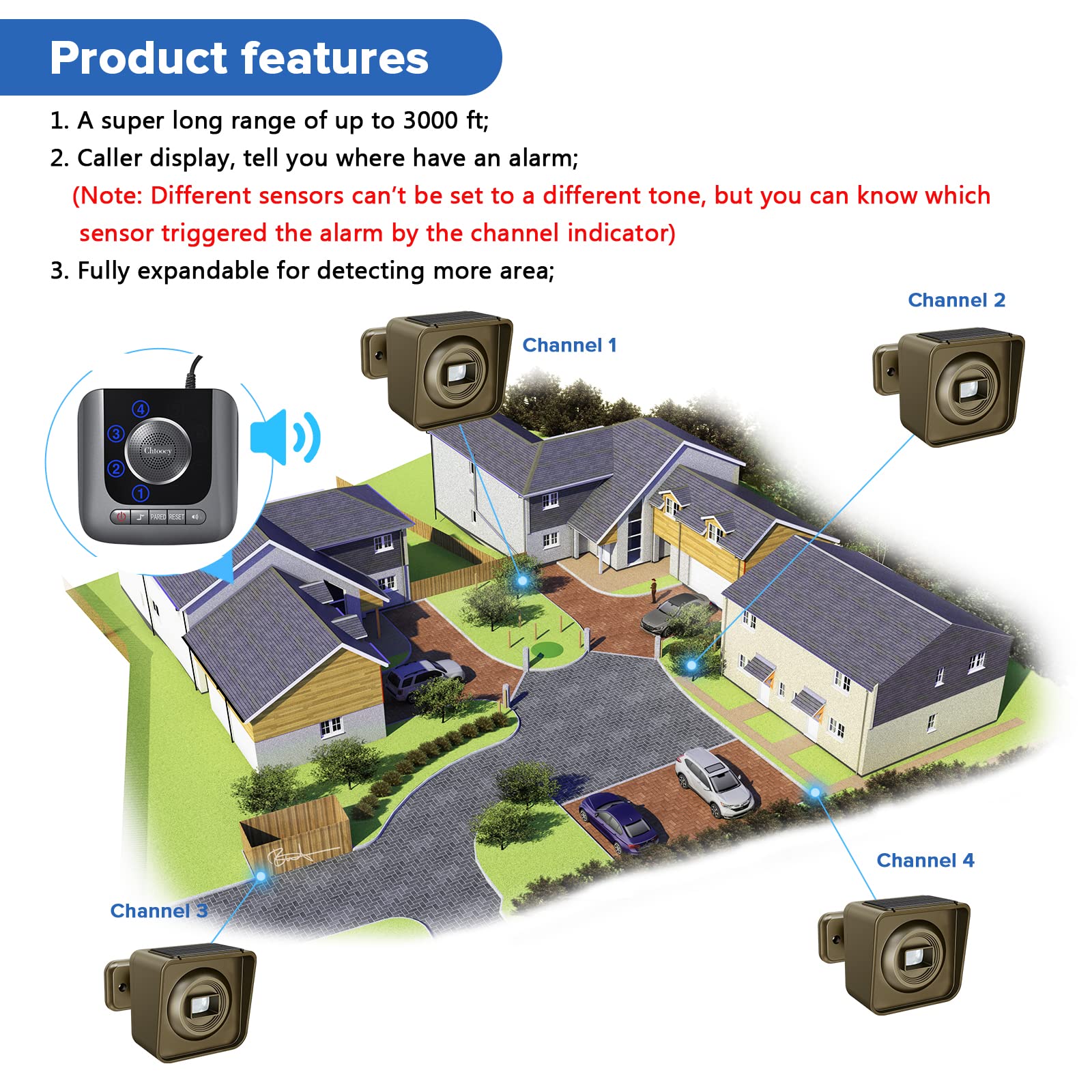 Mua Chtoocy Solar Driveway Alarm Wireless Gate Alarm System 3000ft Long ...