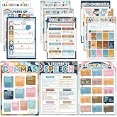 Amazon.com: chiazllta 12Pcs Educational English Grammar Poster ...