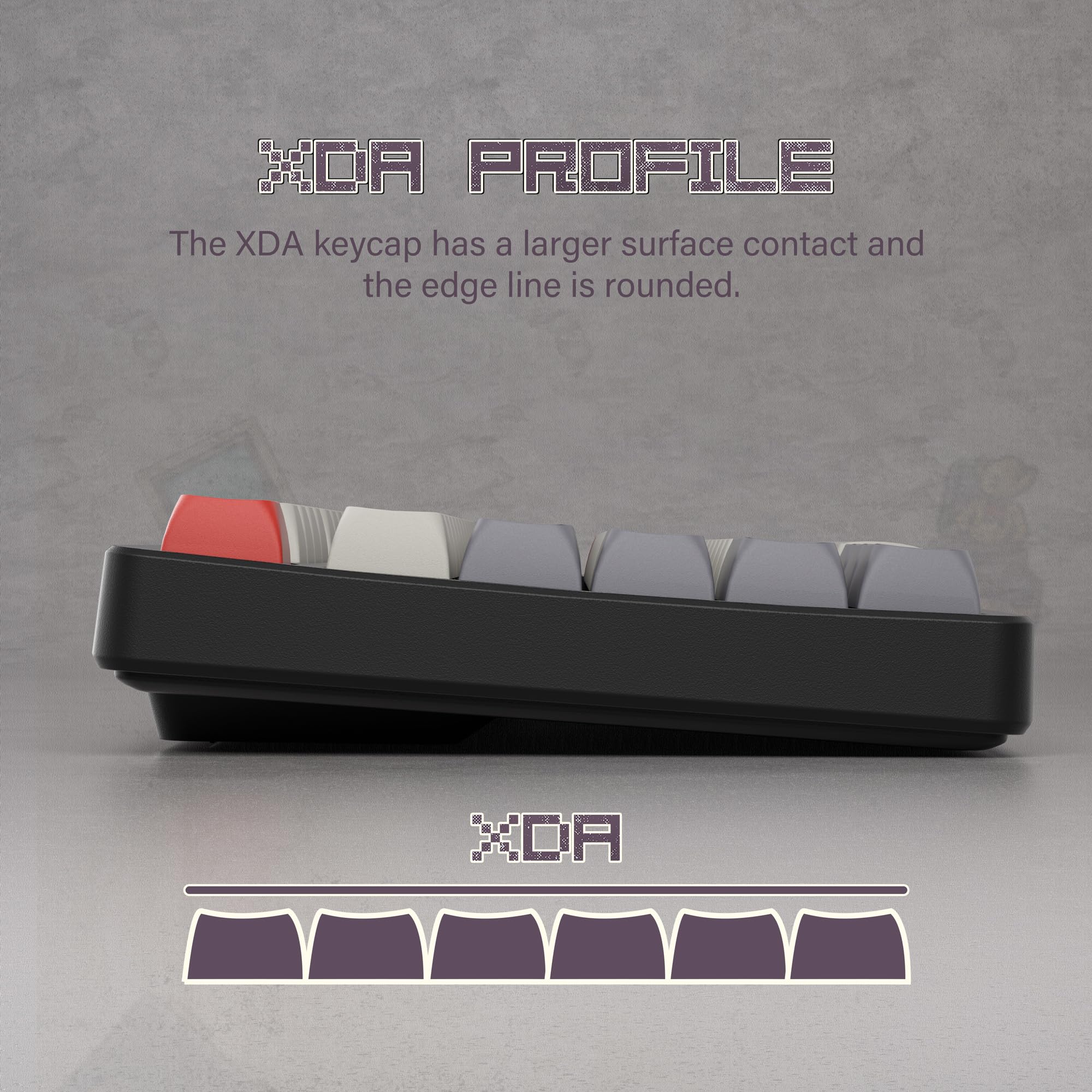 Mua XDA Profile PBT Keycaps, Retro Game Console Custom Keycap Set, XVX ...
