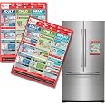 Amazon.com: CPR Magnet Adult, Child, and Infant Refrigerator Quick ...