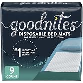Amazon.com: Goodnites Disposable Bed Pads/Bed Mats for Bedwetting, 2.4 ...