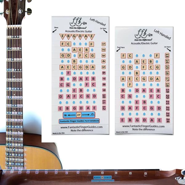 Left Handed Guitar Chords Chart