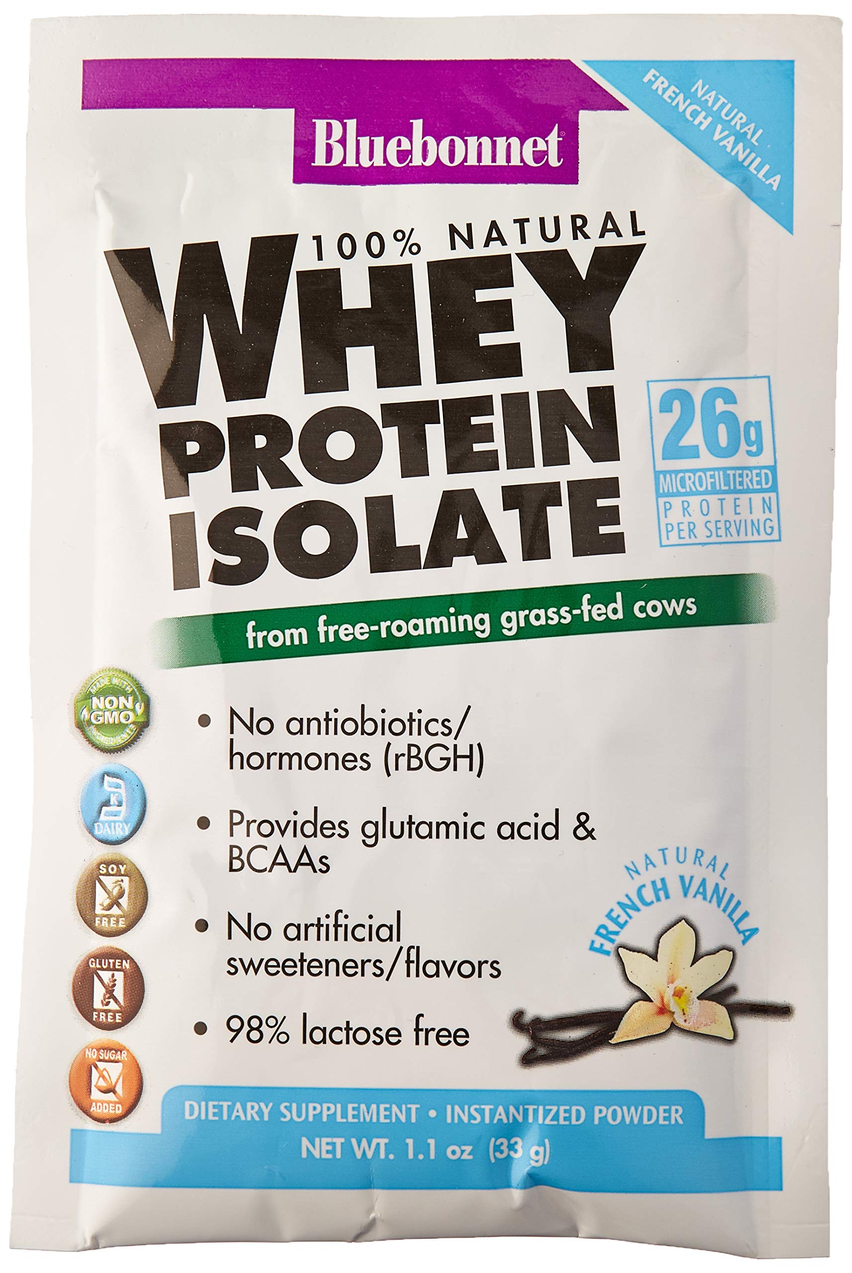 Amazon.com: Bluebonnet Nutrition Whey Protein Isolate Powder, Mixed ...