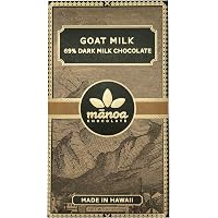 Amazon.com : MANOA CHOCOLATE Goat Milk Chocolate Bar, 2 OZ : Everything ...