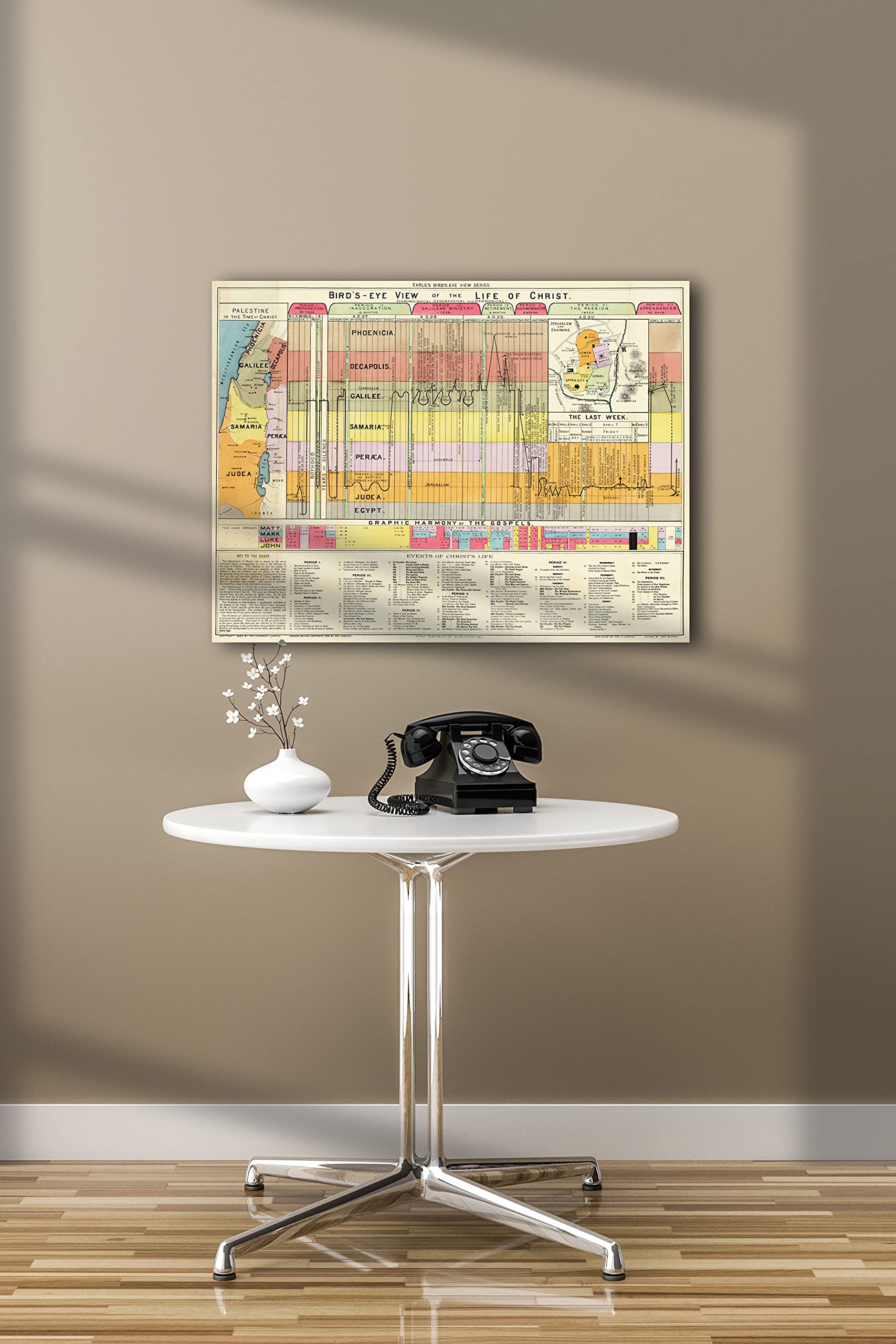Mua Bible Study Guide - Biblical Timeline Chart - Christian Art 16x21 ...