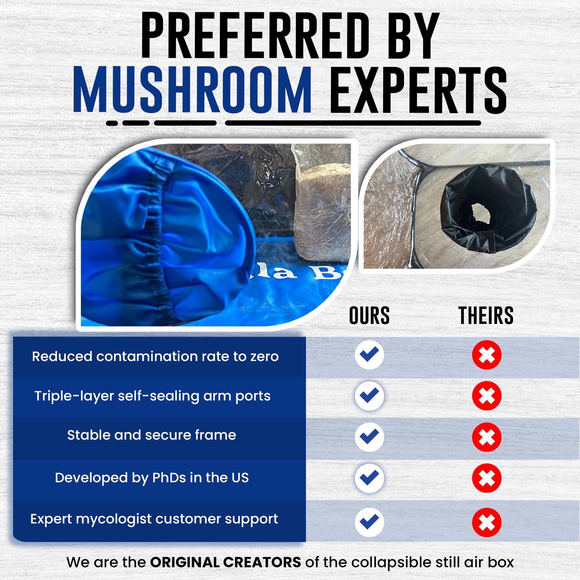 Mua Still Air Box Mycology (Sturdy) Mushroom Grow Box Alt to Laminar ...