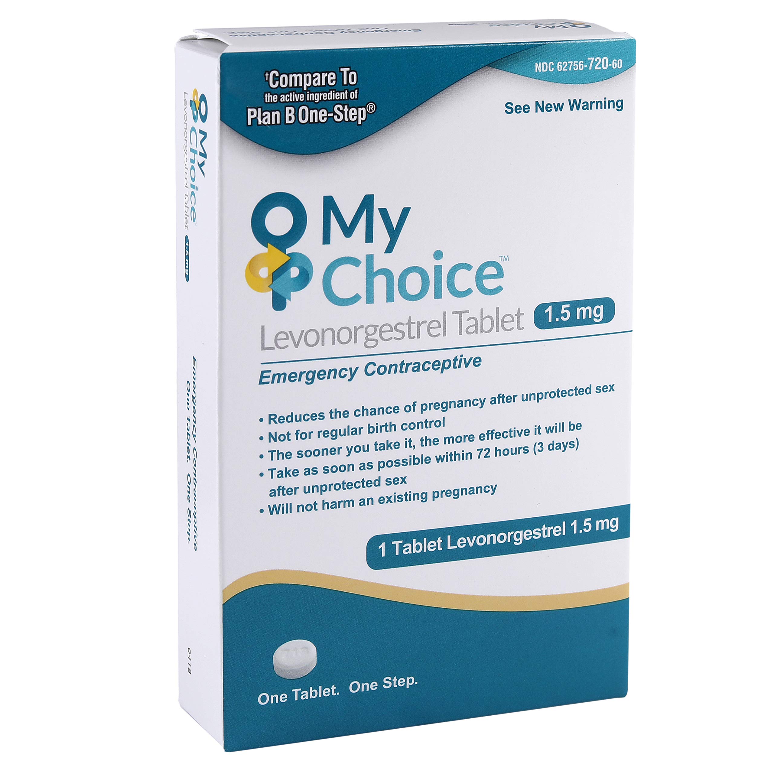 Ohm My Choice Emergency Contraceptive Pill. A Safe and Effective Way to ...