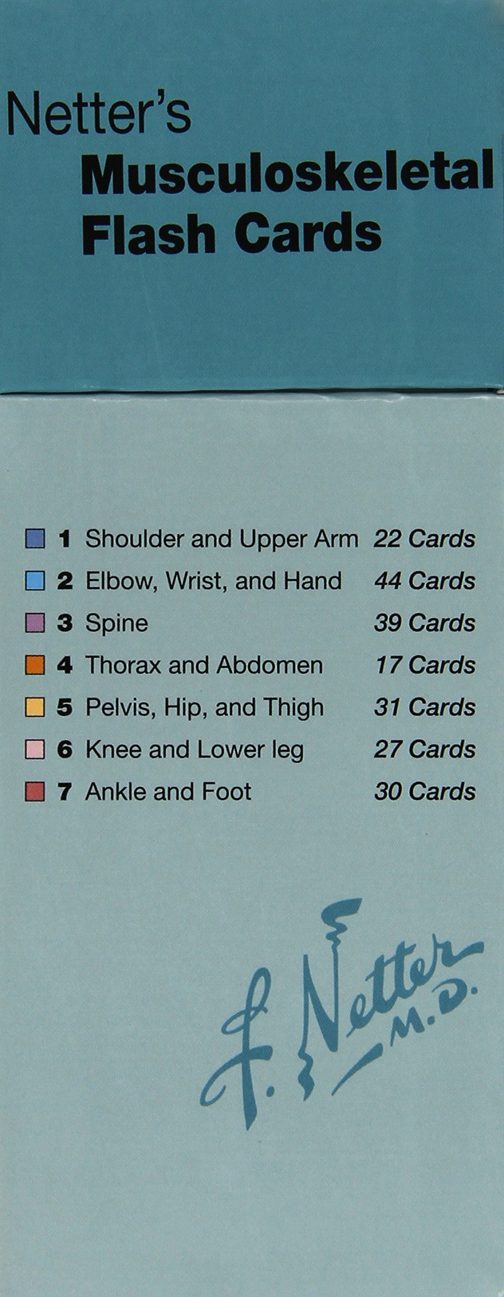 Mua Netter's Musculoskeletal Flash Cards (Netter Basic Science) trên ...