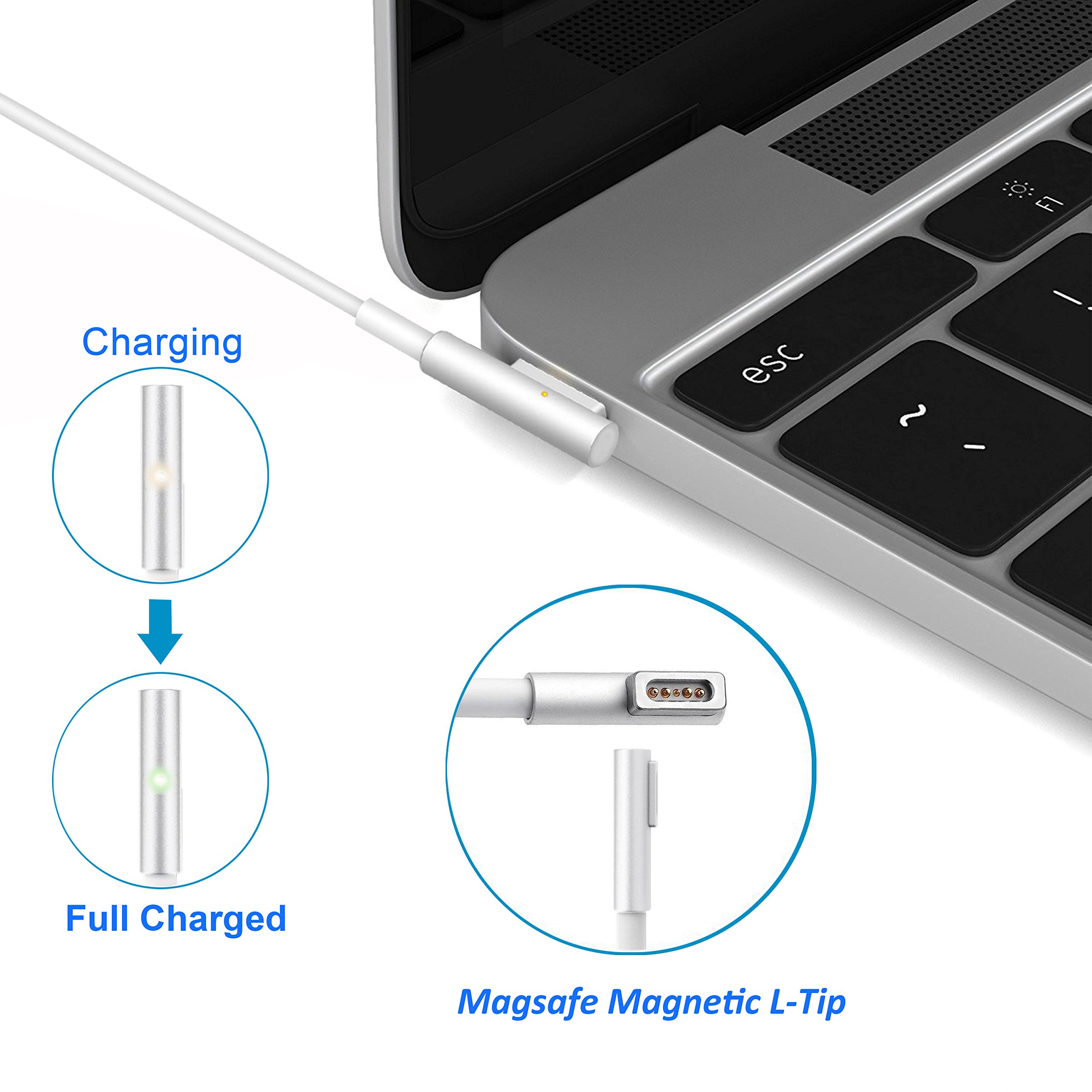 Macbook Pro Charger,Sunggo Replacement 85W Magsafe Magnetic L-Tip Power ...