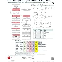 NRP Wall Chart: American Academy of Pediatrics: 9781610025300: Amazon ...