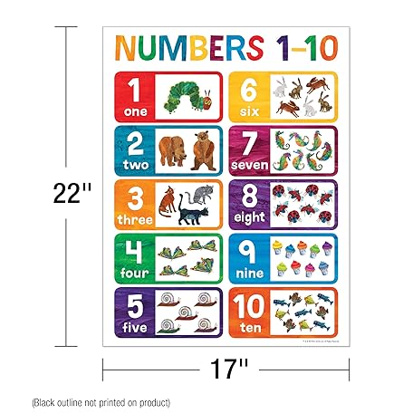 Mua Carson Dellosa Education The World of Eric Carle Early Learning ...