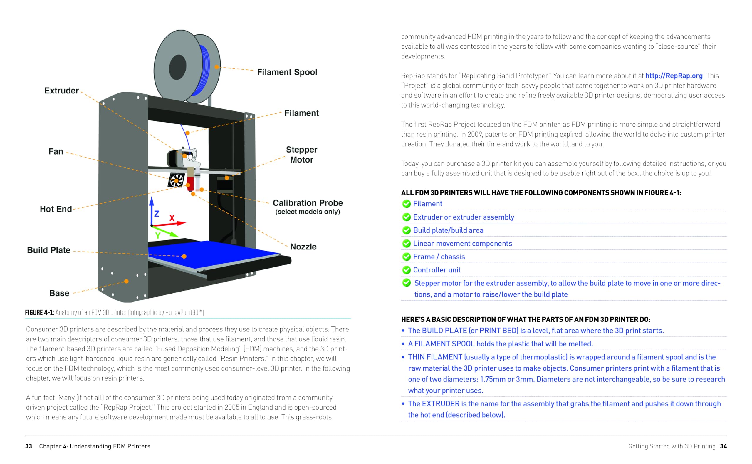 Mua Getting Started with 3D Printing: A Hands-on Guide to the Hardware ...