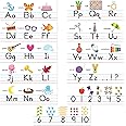 Amazon.com: Youngever Alphabet Line for Classroom Wall, ABC Alphabet ...