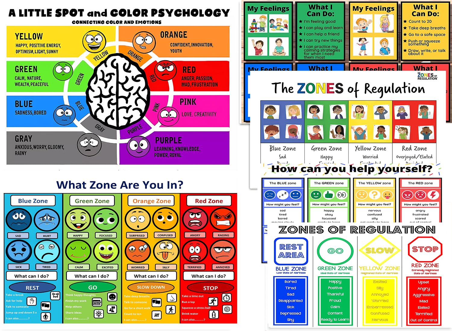Zones of Regulation Poster, Feelings Posters, Feelings Chart For Kids ...