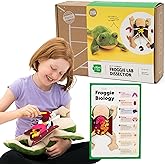 Science Classroom Carolina Fetal Pig Dissection Kit | Single Station ...