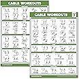 Amazon.com: 2 Pack - Cable Machine Workout Posters - Cable Machine ...