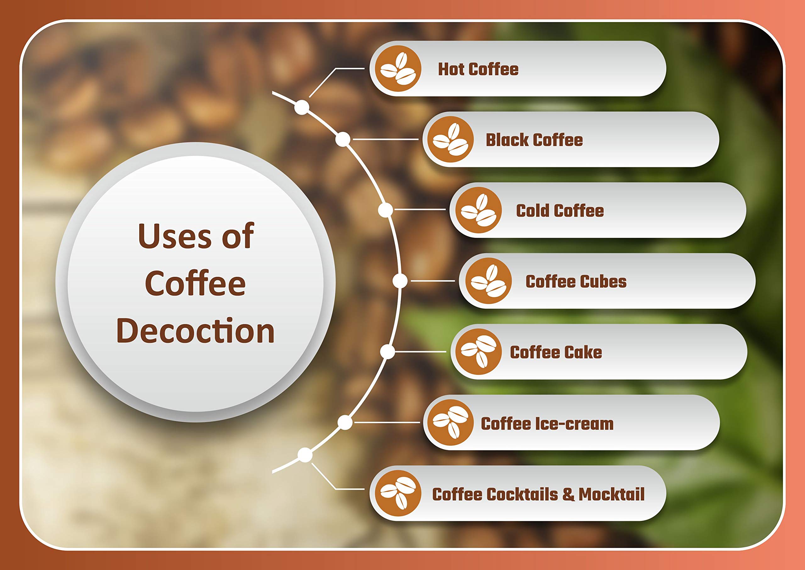 Mua PAJAKA South Indian Filter Coffee Maker 4-6 Cup Mug Madras Kaapi ...
