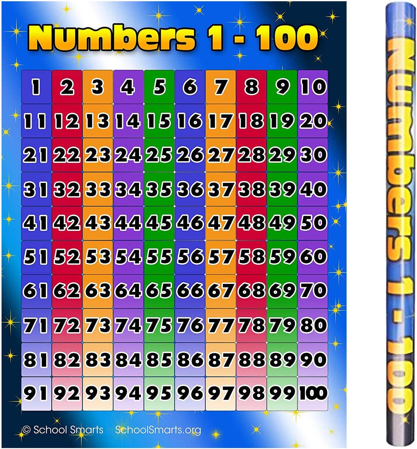 Prime Numbers To 100 Chart Printable