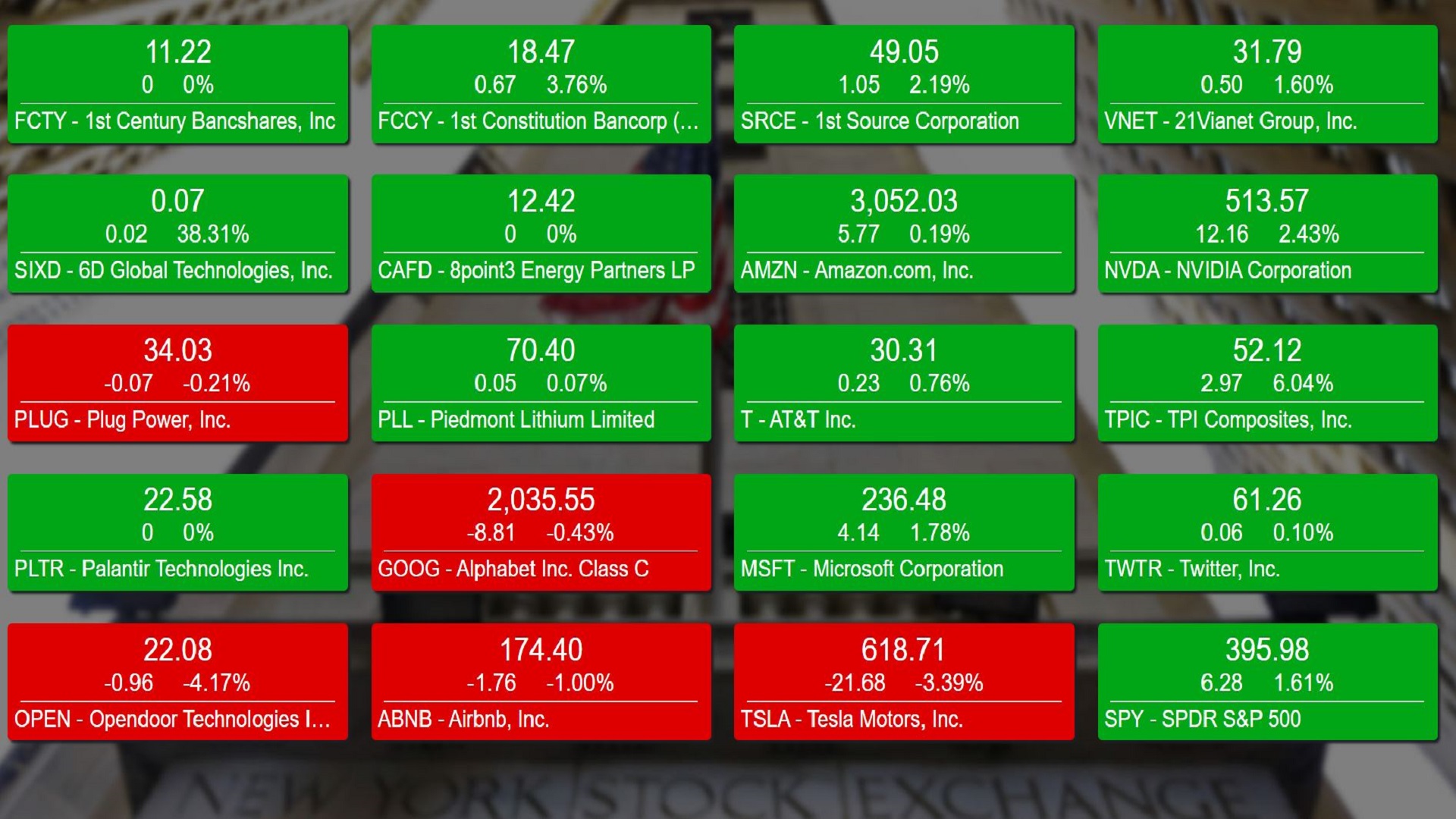 MarketCast:Amazon.com:Appstore for Android