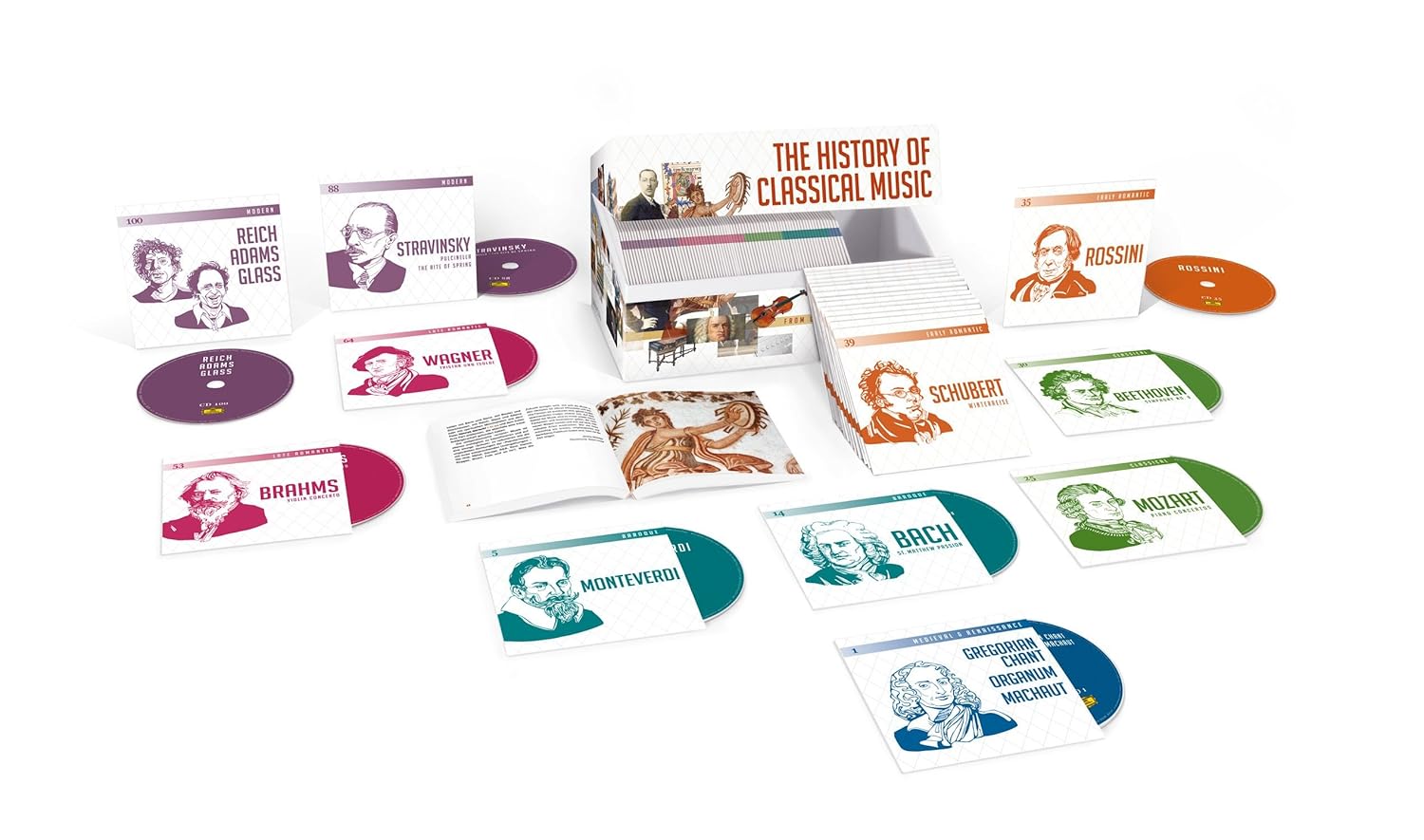 Classical "Mega" CD Box Sets | Page 103 | Steve Hoffman Music Forums