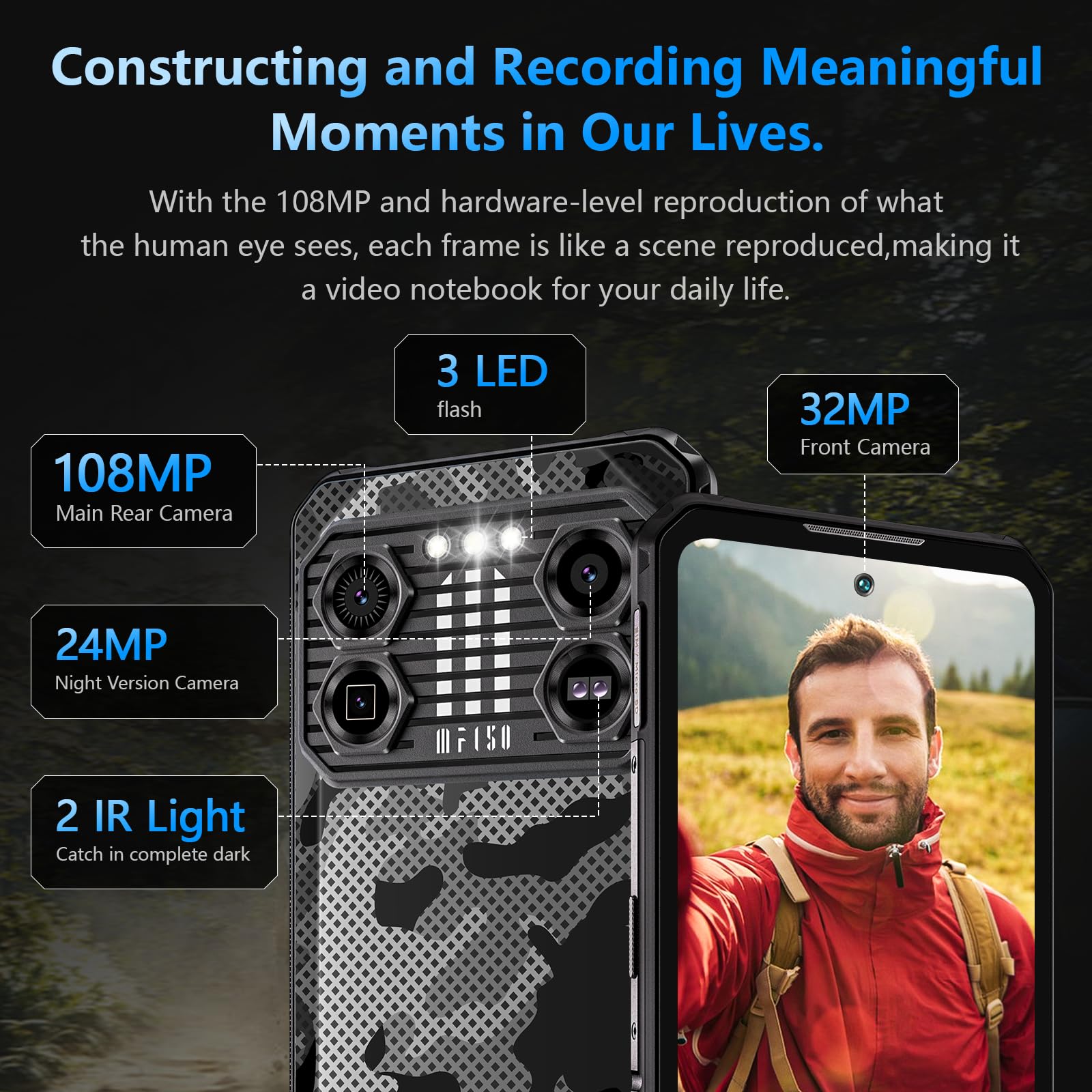 IIIF150 B2 Pro Rugged Smartphone Unlocked - 24GB+256GB, 6.78" FHD+ ...
