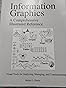 Information Graphics: A Comprehensive Illustrated Reference: Harris ...