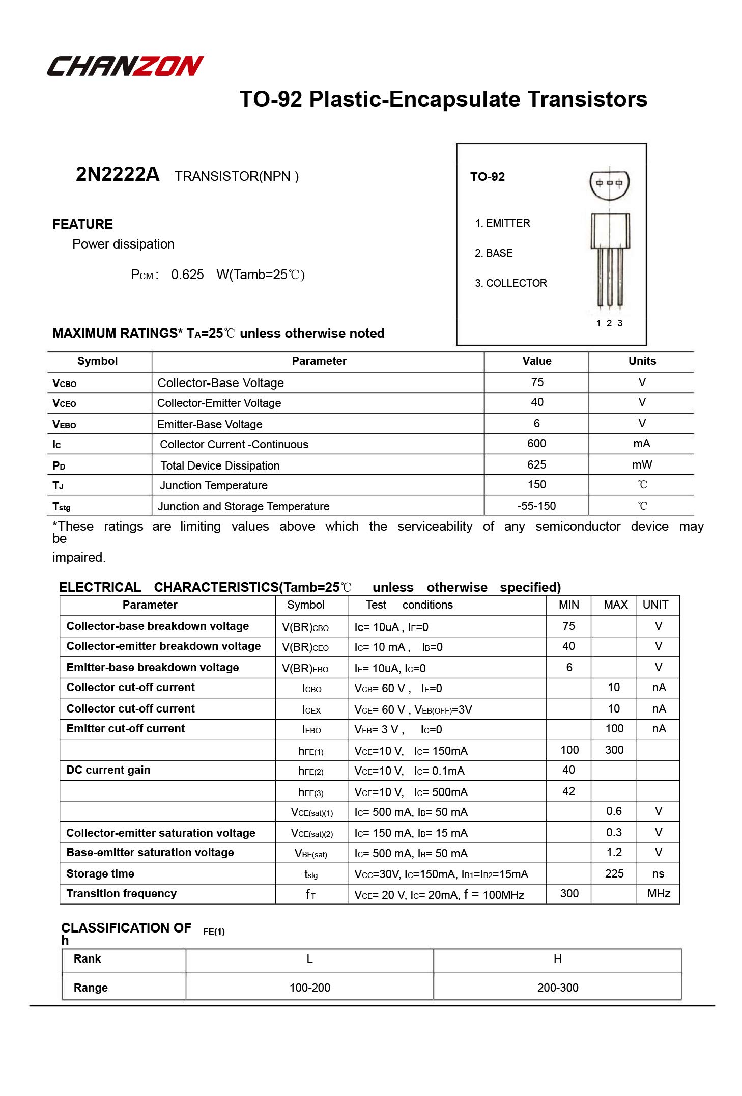 Mua Chanzon 2N2222A 2N2222 TO-92 NPN Power BJT Bipolar Junction ...