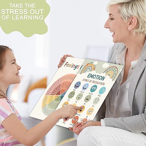Adhd Tools For Kids Feelings Chart For Kids - Emotions Poster With ...
