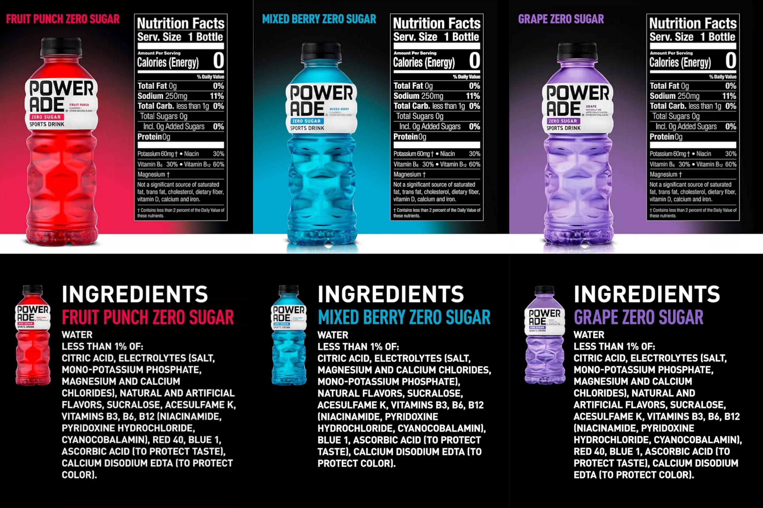 Mua Powerade Zero Sports Drink, Electrolyte Enhanced Zero Sugar Variety ...