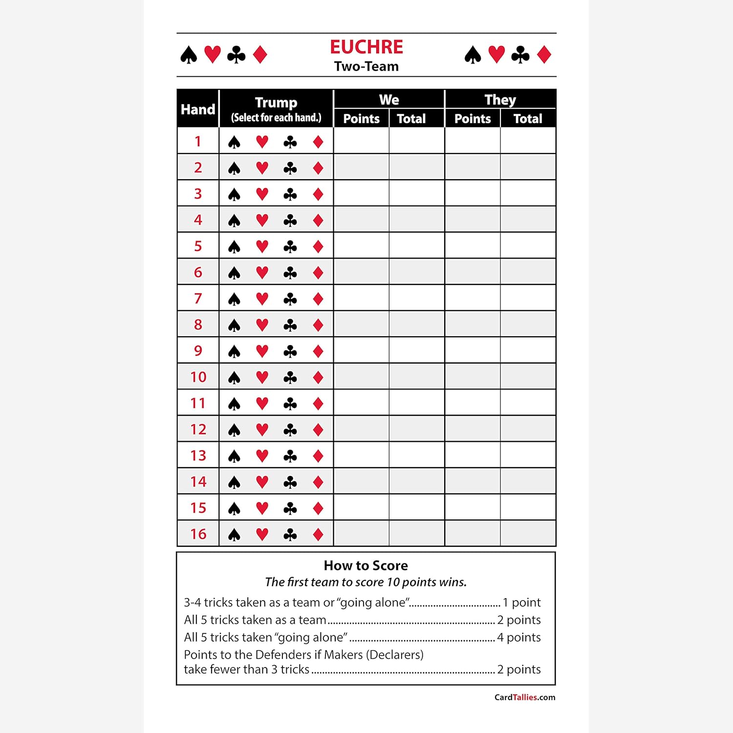 Euchre Tournament Score Cards Cards Blog