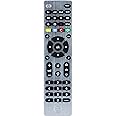 Amazon.com: GE Big Button Backlit Universal Remote Control for Samsung ...