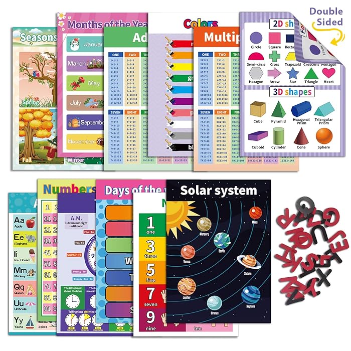 Buy 12 Bilingual Alphabet Posters w/Free ABC Letters, ABC Poster for ...