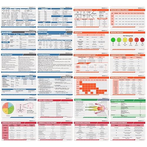 Scrubnotes - Medical Reference ID Badge Cards for Nurses and Doctors ...