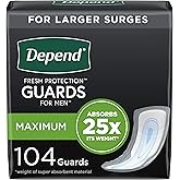 Amazon.com: Depend Incontinence/Bladder Control Shields, Incontinence ...