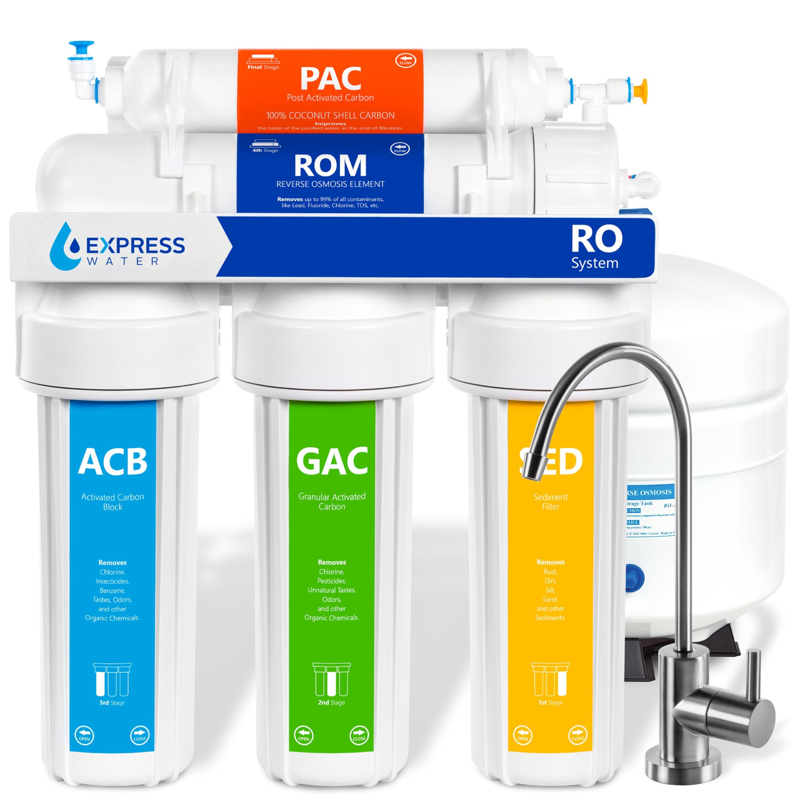 Mua Express Water Reverse Osmosis Water Filtration System – 5 Stage RO ...
