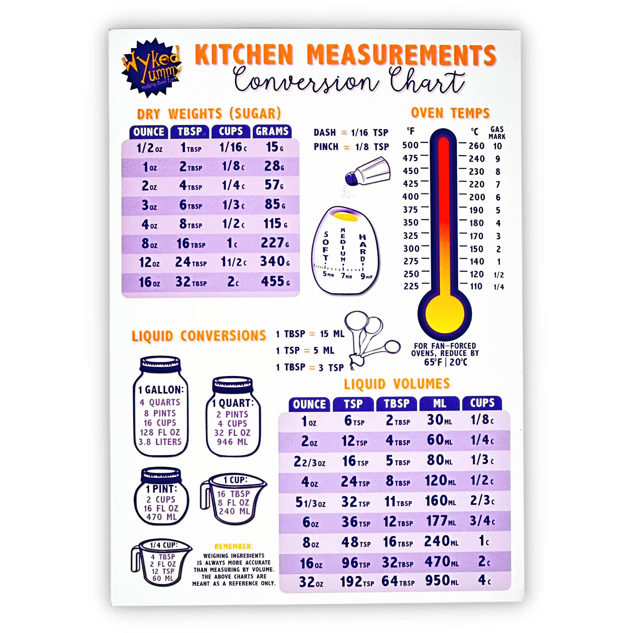 Mua Kitchen Conversion Chart Magnet - Imperial & Metric to U.S ...