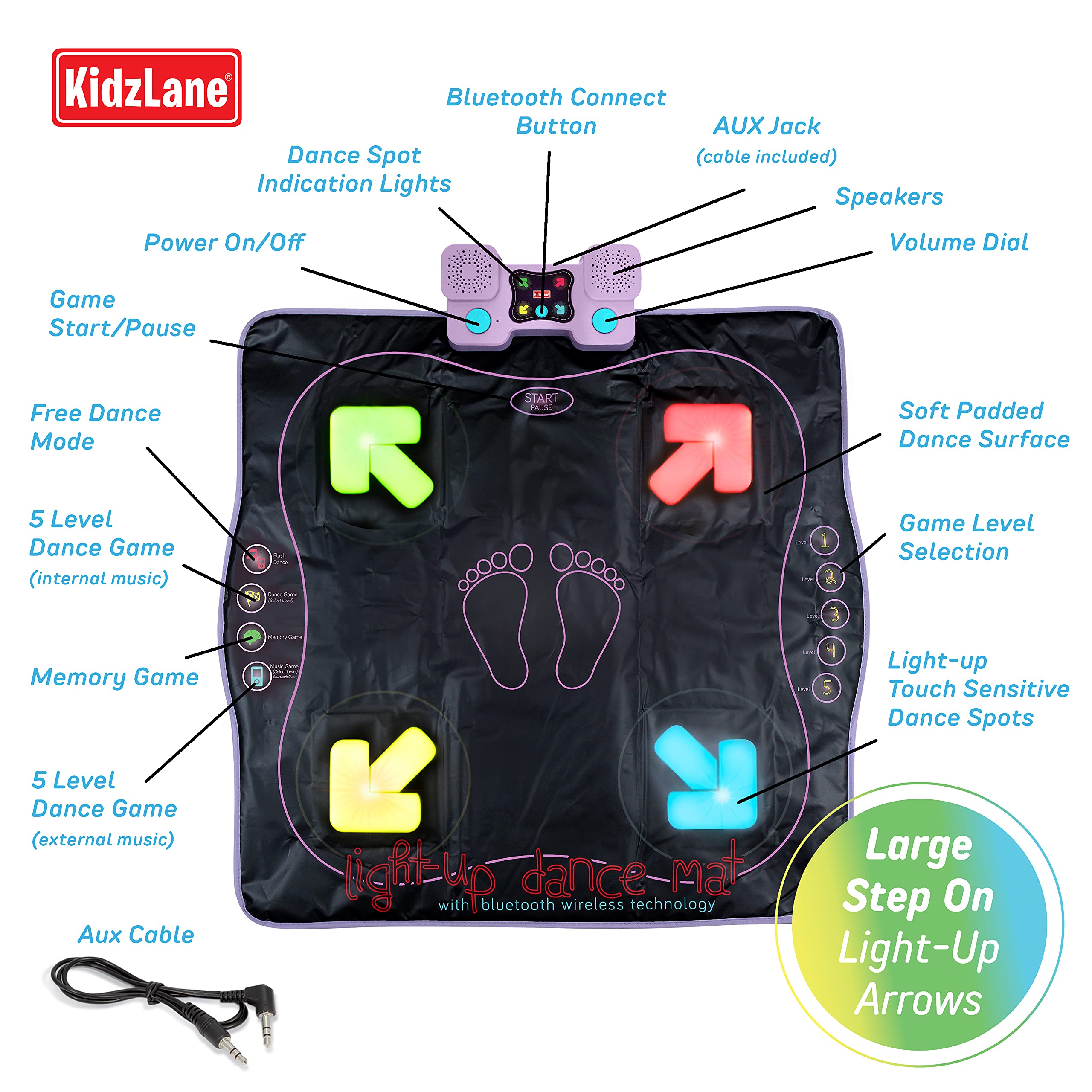 Mua Kidzlane Electronic Dance Mat for Kids 8-12 | Wireless Dance Mat ...